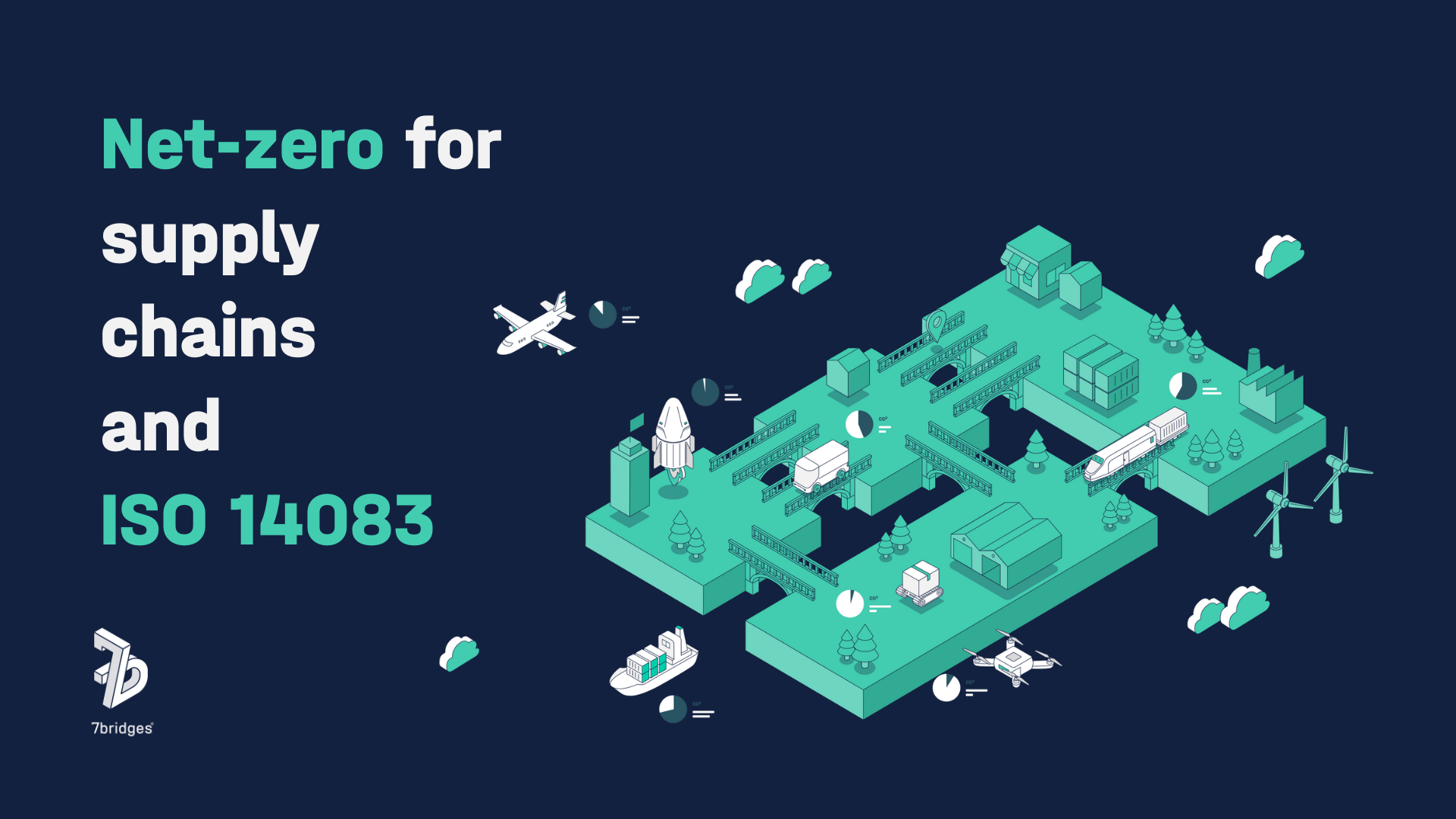 Net-zero for supply chains and ISO 14083